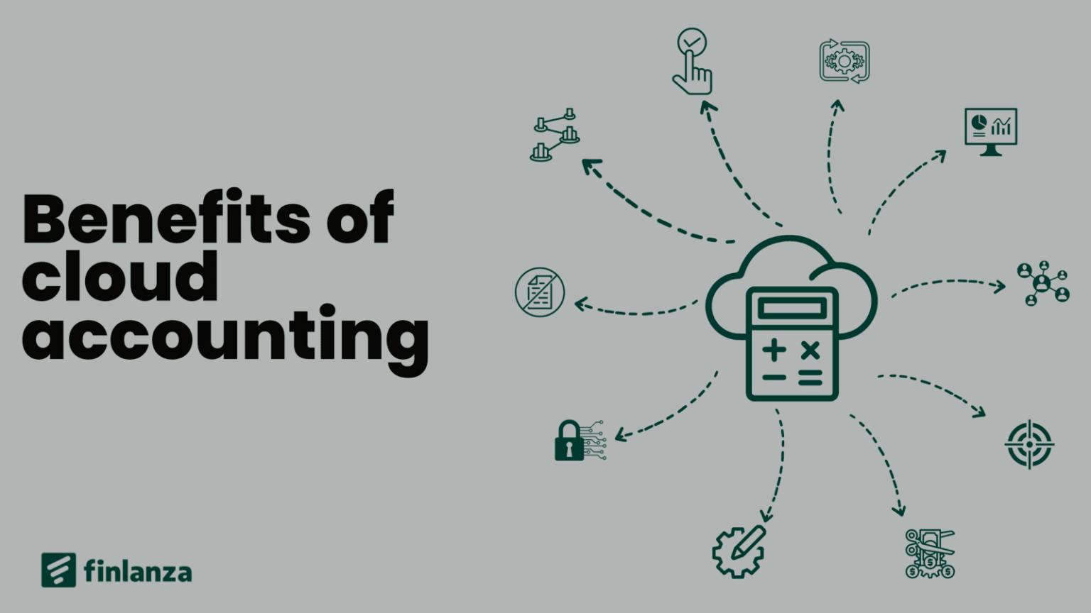 10 Benefits of Cloud Accounting That Will Transform Your Business ...